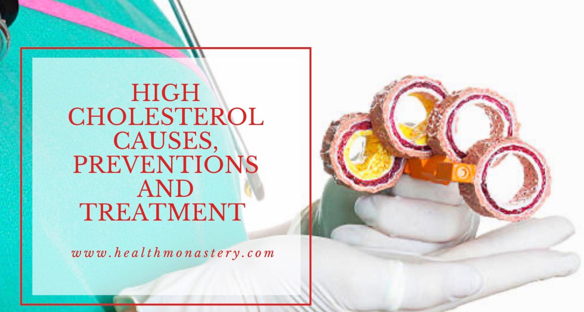 All About High Cholesterol – Causes, Symptoms & Treatment/Prevention